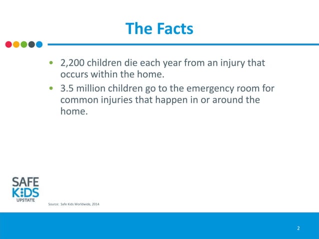 Home Safety Presentation | PPTX | Parenting Babies and Toddlers | Parenting