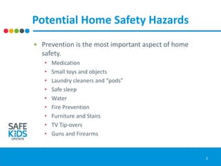 Home Safety Presentation | PPTX