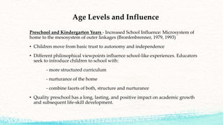 Home, School, and Community Influences | PPTX