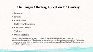 Home, School, and Community Influences | PPTX