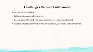 Home, School, and Community Influences | PPTX