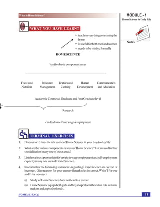 Home science (eng) ch 1 | PDF