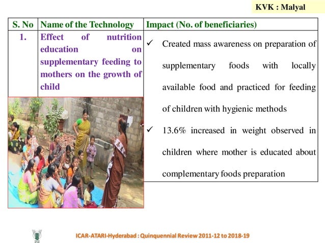 Home science Extension Services | PDF