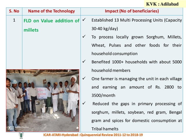 Home science Extension Services | PDF