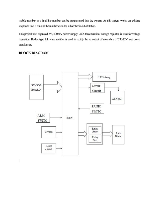 Home security system with auto dialer | PDF