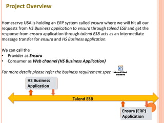 ESB Testing | PPTX | IT and Internet Support | Internet