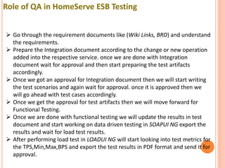 ESB Testing | PPTX | IT and Internet Support | Internet