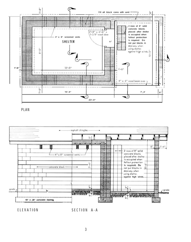 Home Fallout Shelter Above Ground - Civil Defense | PDF