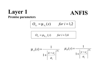 fghdfh | PPT | Computing | Technology & Computing