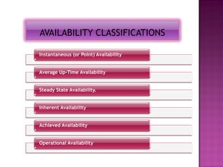 Availability Wrt Reliability | PDF