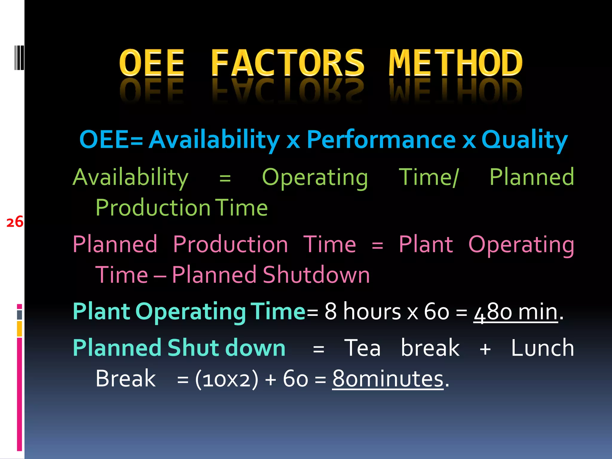OEE CALCULATION PPT | PDF