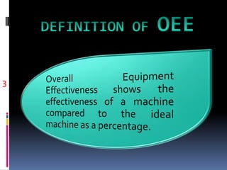 OEE CALCULATION PPT | PDF