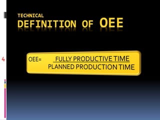 OEE CALCULATION PPT | PDF
