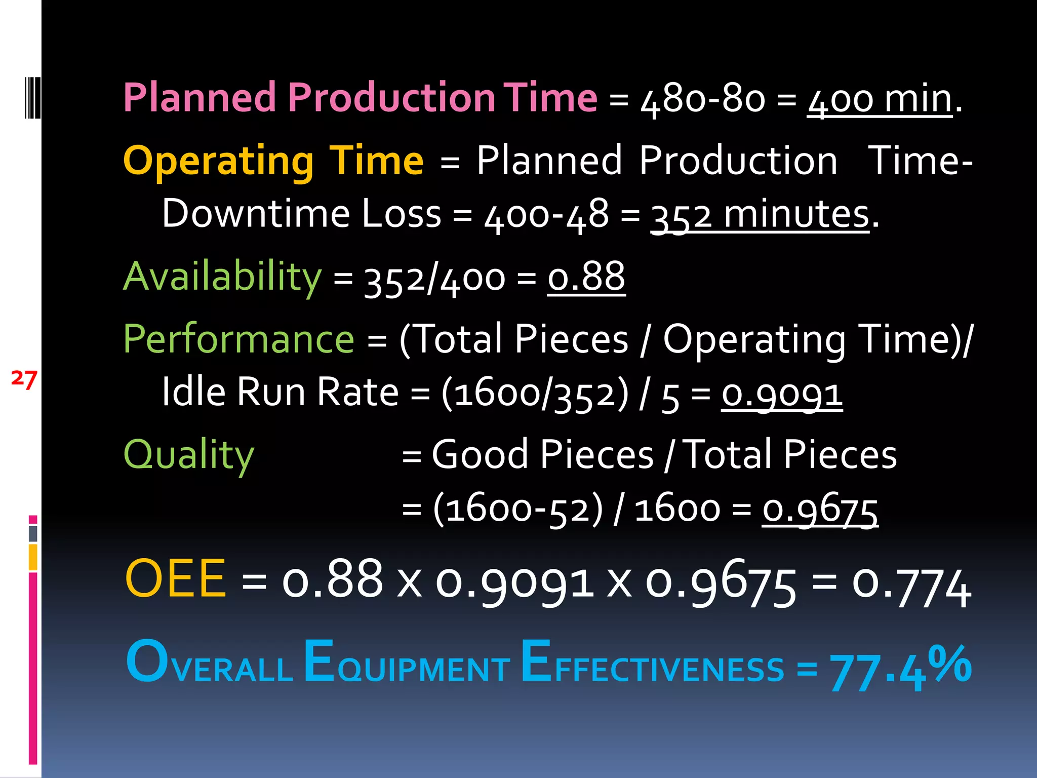 Overall Equipment Effectiveness | PDF