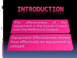 Overall Equipment Effectiveness | PDF