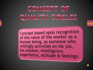 Quality Circles | PDF