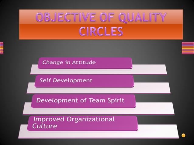 Quality Circles | PDF