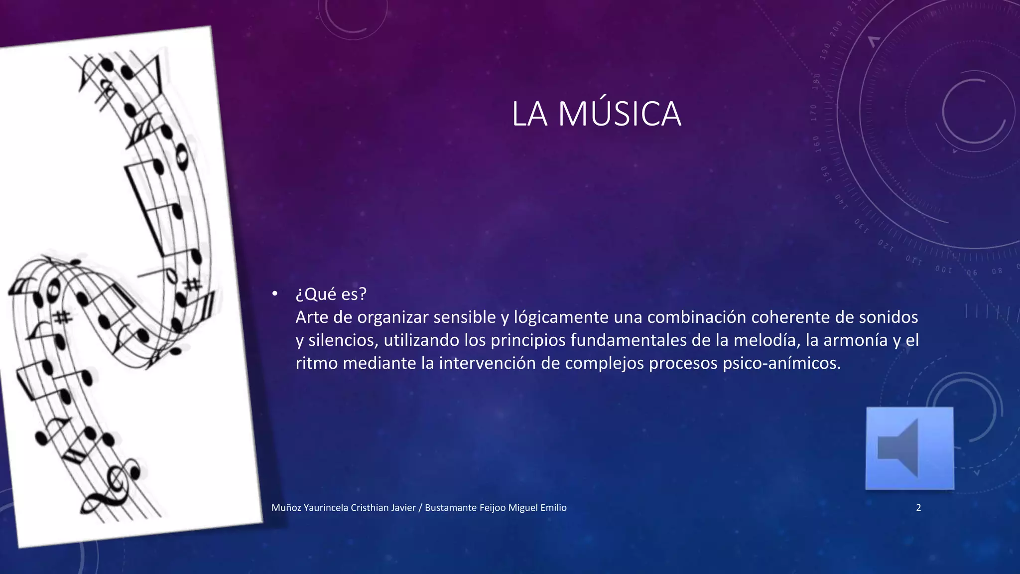 Proyecto HCD: Home studio | PPT