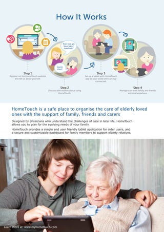HomeTouch brochure | PDF