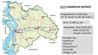 Home Town - Chandpur | PPT