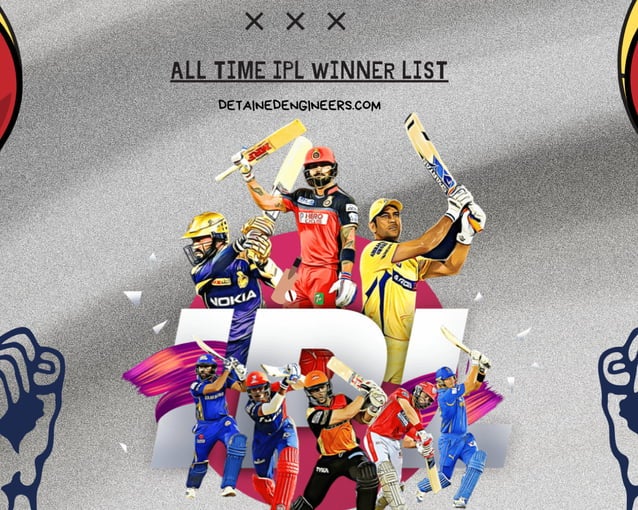 All time complete IPL winners list from 2008 to 2021 - Detained ...