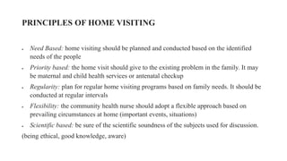 Home Visit for Community Health Nursing.pptx