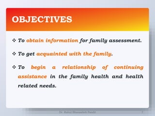 Home visit & bag technique | PPT