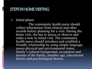Home Visiting.ppt