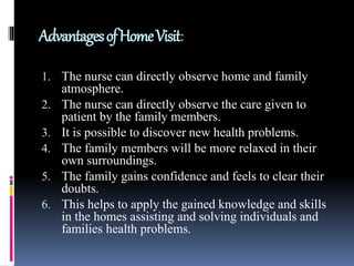 Home Visiting.ppt