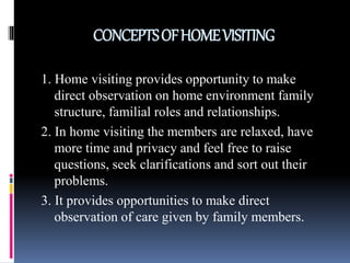 Home Visiting.ppt