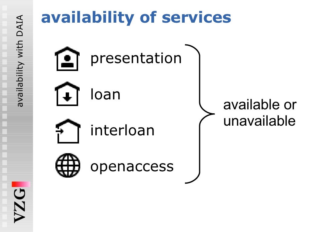 Defining Availability with the Document Availability Information API