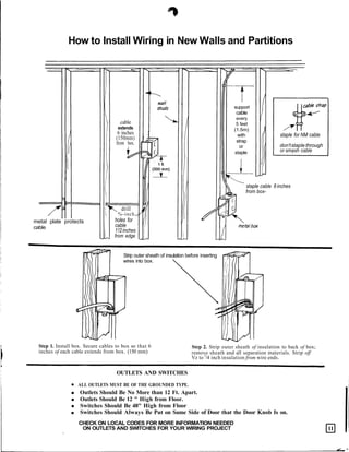 Home wiring basics | PDF