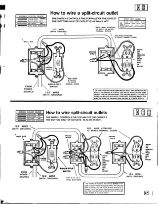 Home wiring basics | PDF