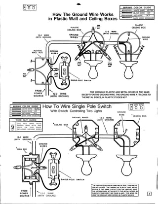Home wiring basics | PDF