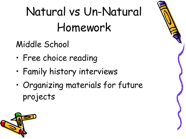Homework in K-12 Education | PPT