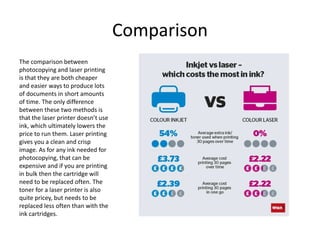 Homework - printing methods | PPTX