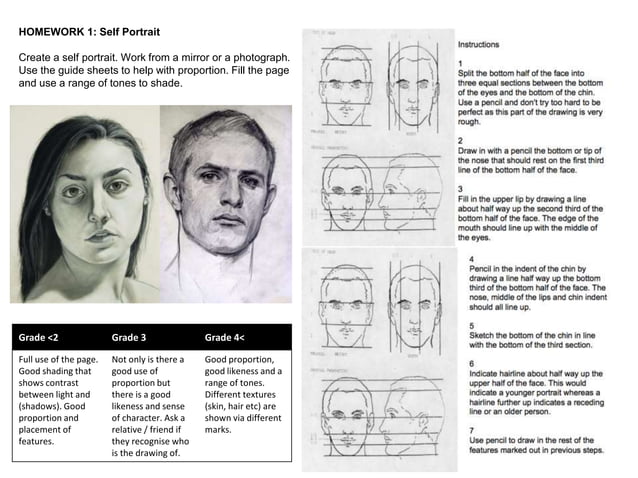 Homework 1_Self Portrait | PPT