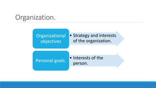 People and the Organizations | PPT