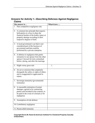 Homework assignment torts | DOCX