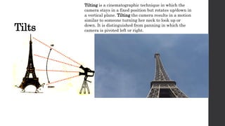 Camera Shots - AS Media | PPT