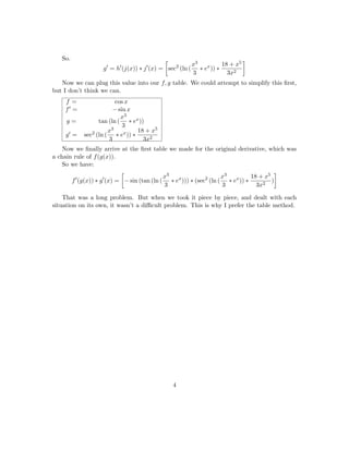 The Table Method for Derivatives | PDF