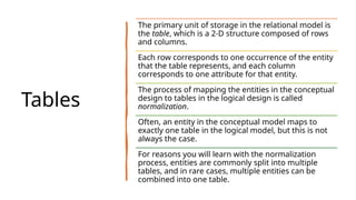 Database Model using Microsoft Access v123 | PPTX