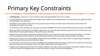 Data Modeling using Microsoft Access v 123 | PPT
