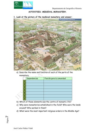 Homeworks 2 THE FEUDALISM | PDF