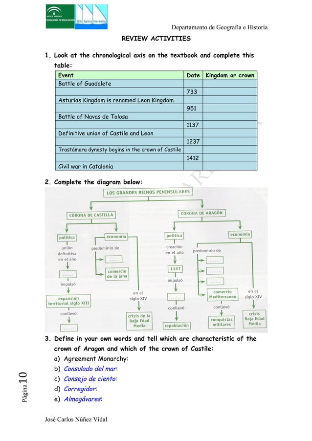 Homeworks 4 RECONQUISTA | PDF
