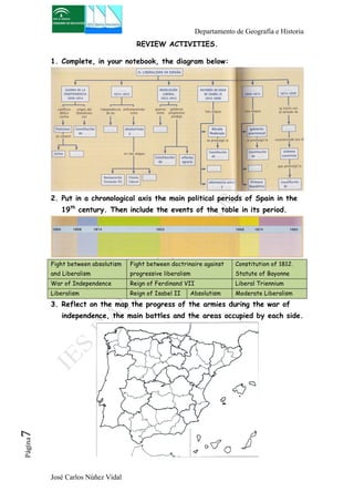 Homeworks 4 SPAIN IN THE 19TH CENTURY | PDF