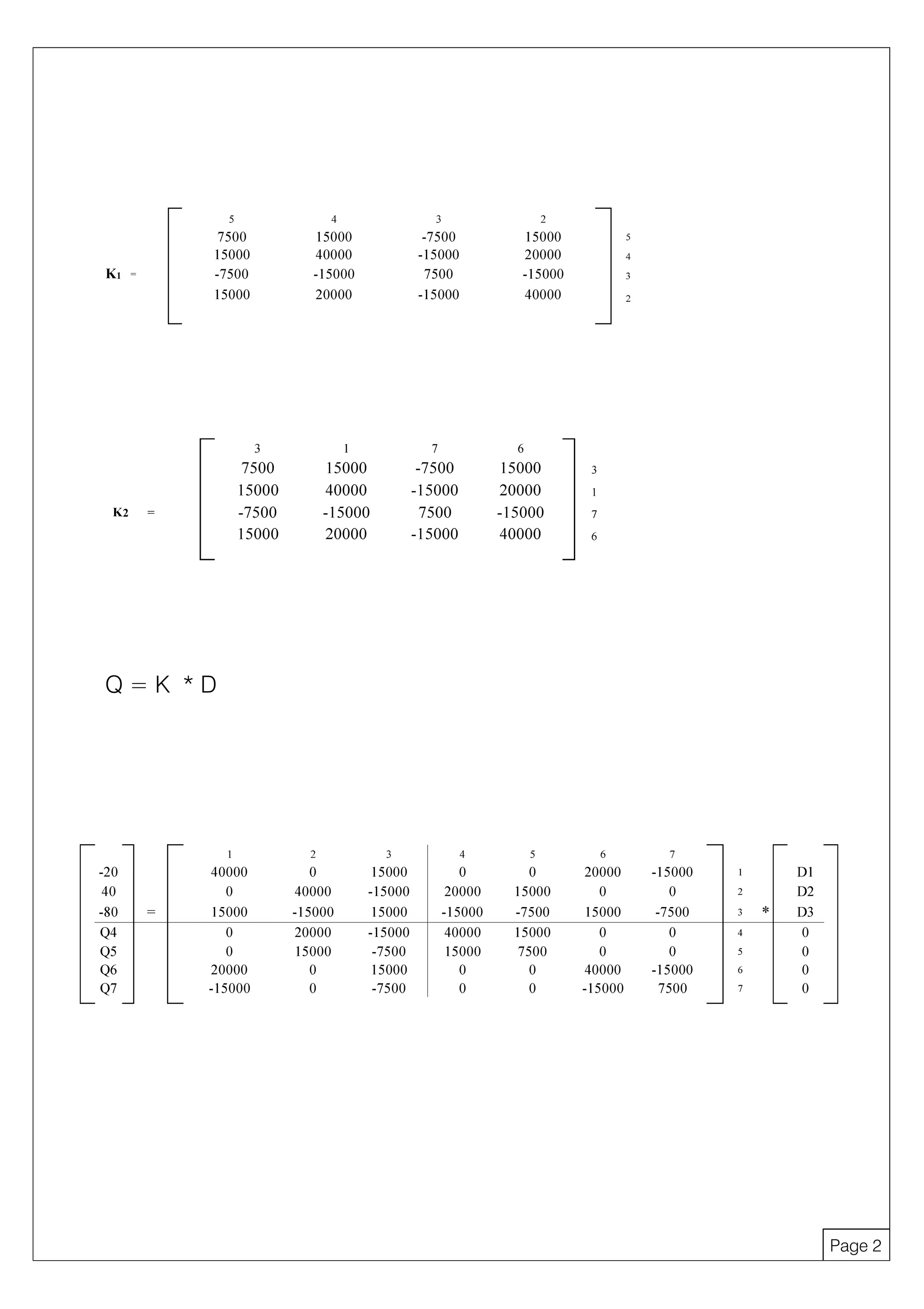 Stiffness matrix method for beam , examples ce525 | PDF