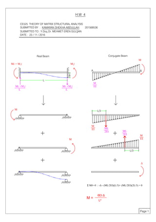 Stiffness matrix method for beam , examples ce525 | PDF