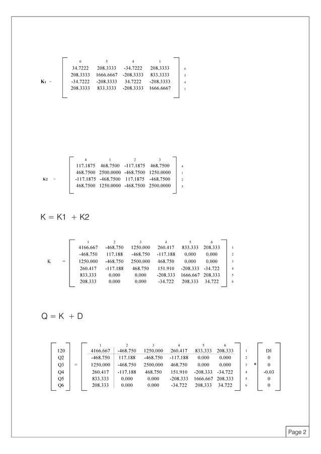 Stiffness matrix method for beam , examples ce525 | PDF