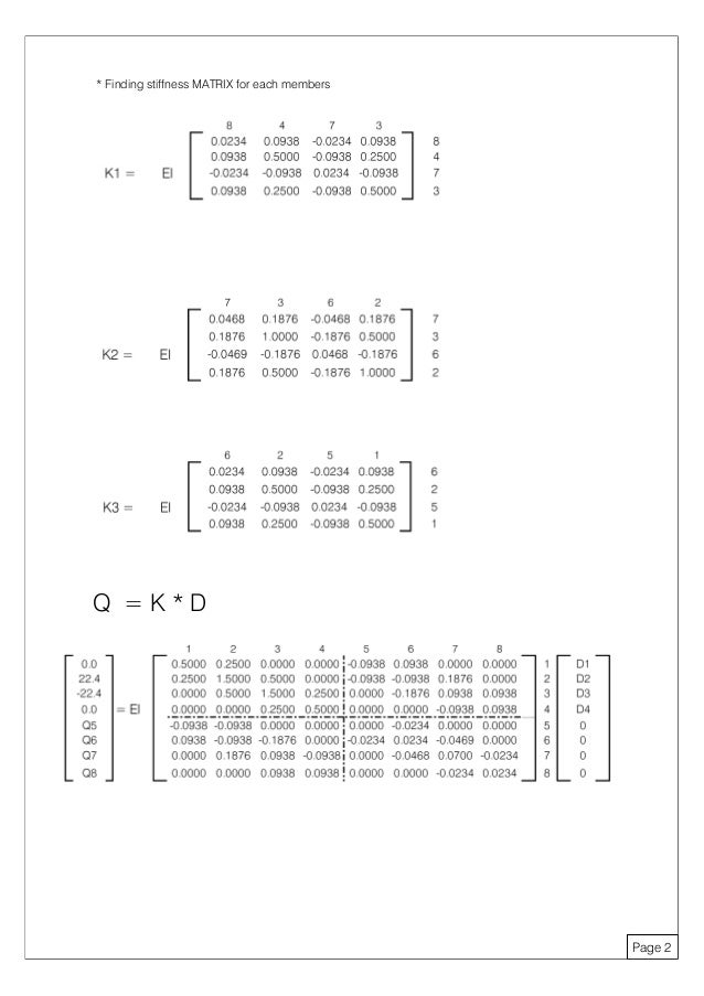 Stiffness matrix method for beam , examples ce525 Stiffness matrix method for beam , examples ce525